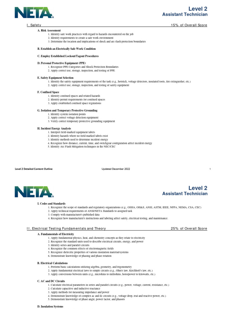 2022 Dco 2 24 23 | PDF | Electrical Impedance | Electrical Resistance And Conductance