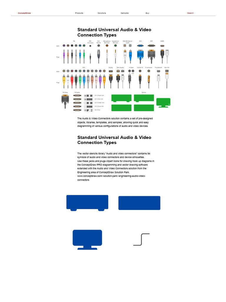 Standard Universal Audio & Video Connection Types: Conceptdraw | PDF | Electrical Connector ...
