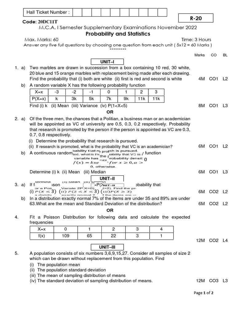 r20 Supply 2023 Model Paper | PDF | Computing | Computer Programming