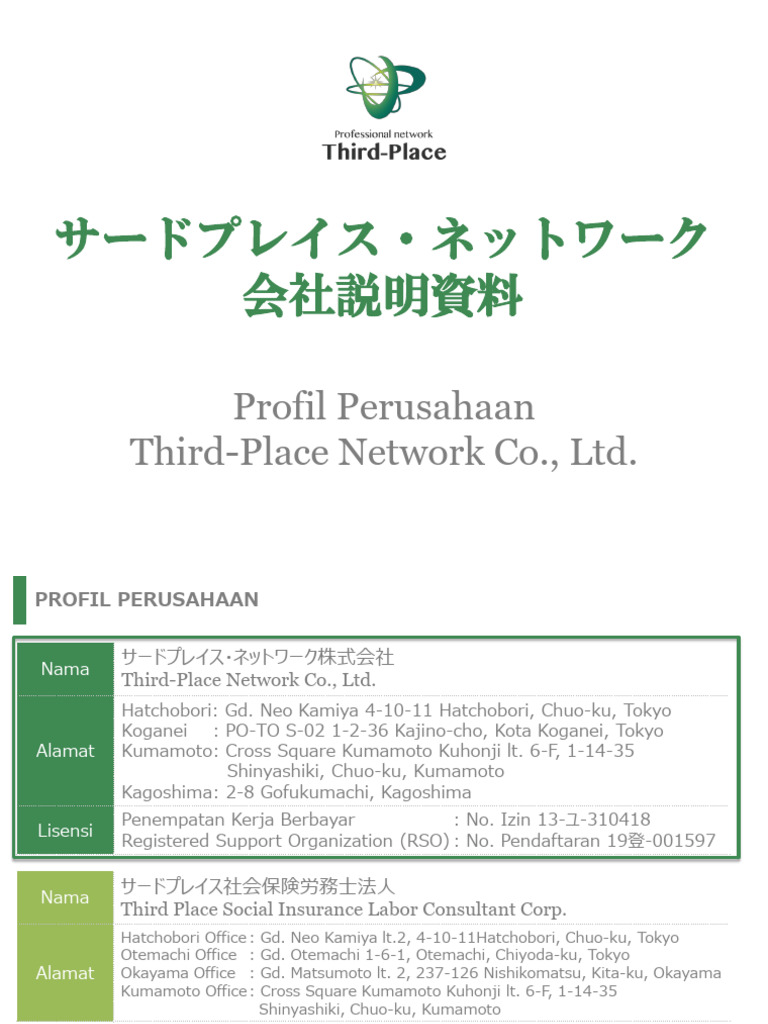 JobFair2023資料 サードプレイスネットワーク | PDF