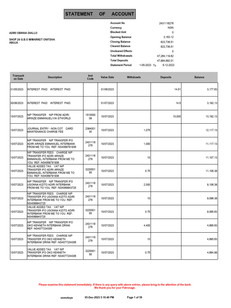 Customer Statement of Acct Promasidor f12 | PDF | Value Added Tax ...