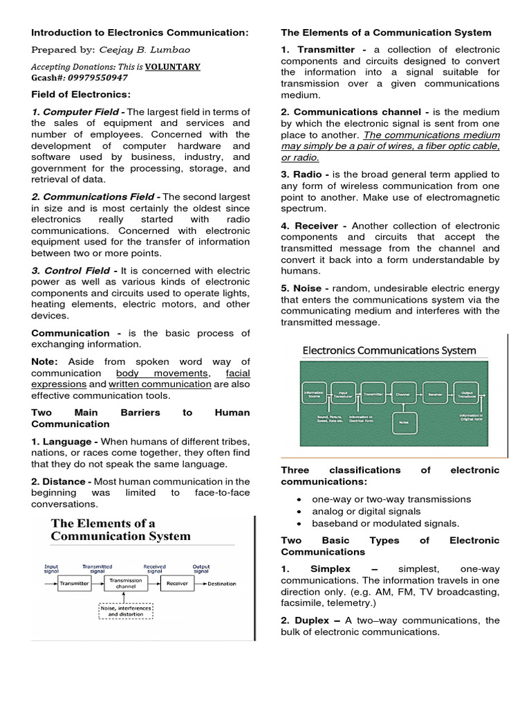 Fundamentals of Electronic Communication Review | PDF