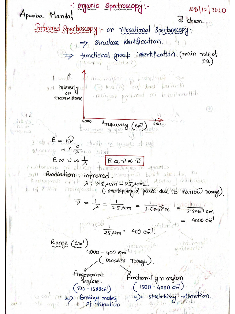 Organic and Inorganic Spectros | PDF