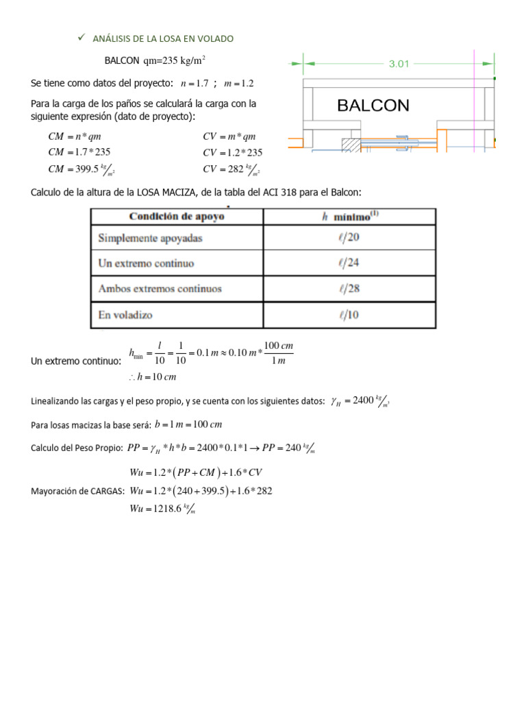 Losa 2 Direcciones Maciza 1.5 | PDF