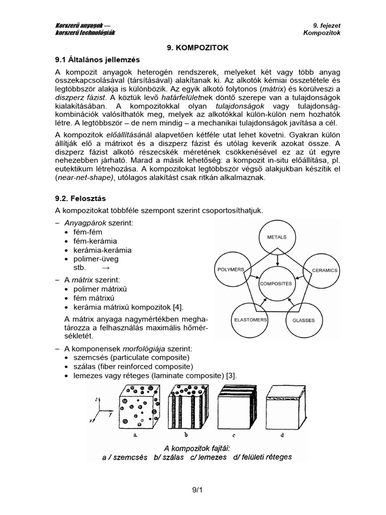 Korszerő Anyagok Korszerő Technológiák: - 9. Fejezet Kompozitok | PDF