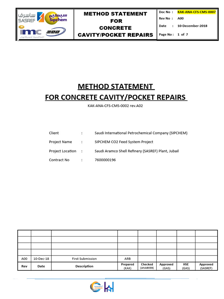 KAK-ANA-CFS-CMS-0007 Concrete Repair Works Rev.a00 | PDF | Personal ...