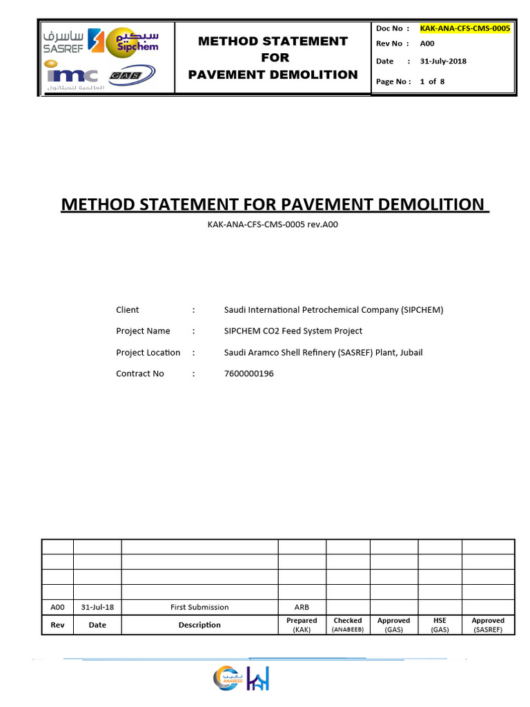 KAK-ANA-CFS-CMS-0005 Demolition of Concrete Pavement Rev.a00 | PDF ...