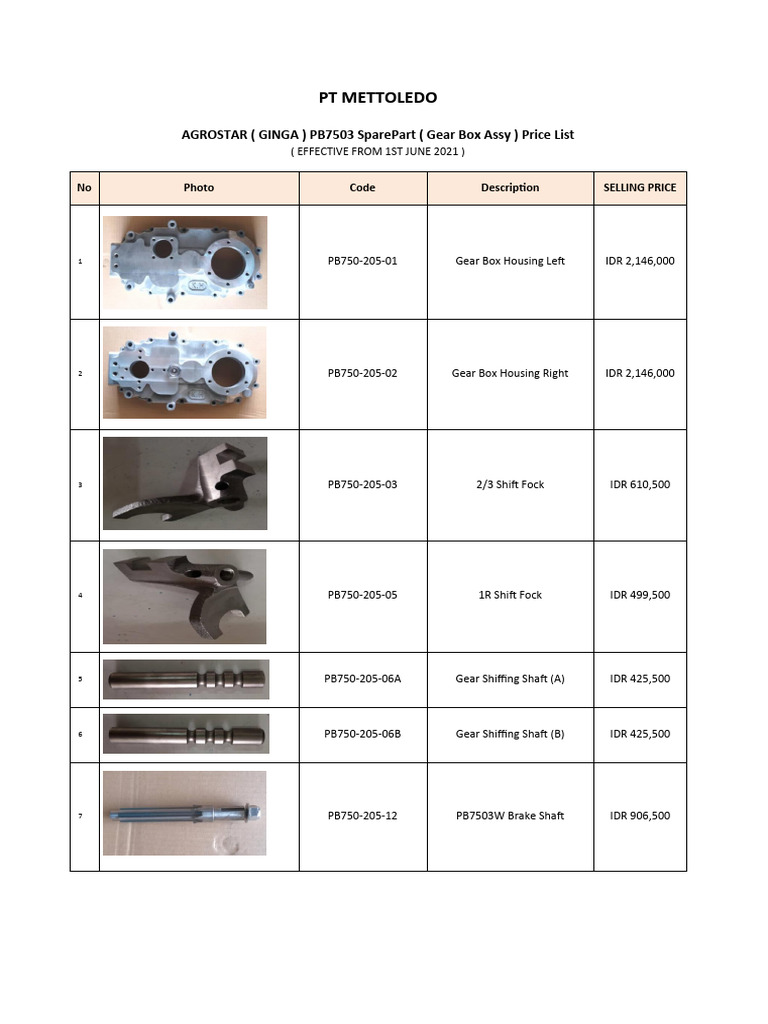Gearbox | PDF | Vehicles | Automotive Technologies