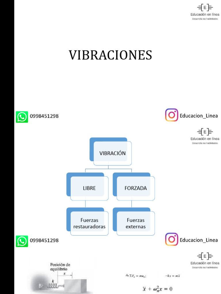VIBRACIONES | PDF