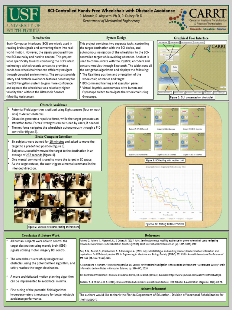 IROS Poster | PDF