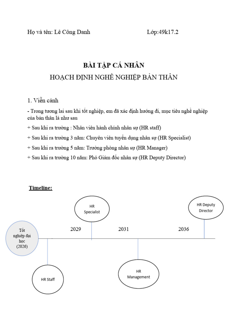 BT QTH Hoạch định nghề nghiệp | PDF