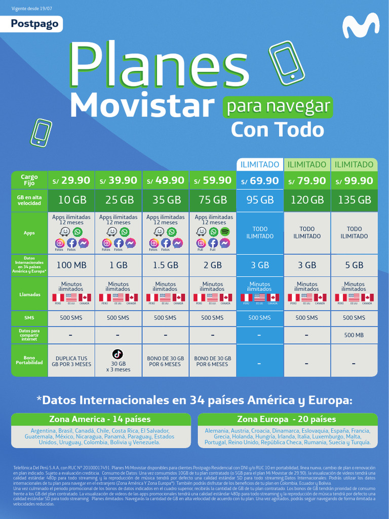 NUEVOS - PLANES - MI - MOVISTAR - PRESENCIAL 180723 - v4 | PDF | Américas