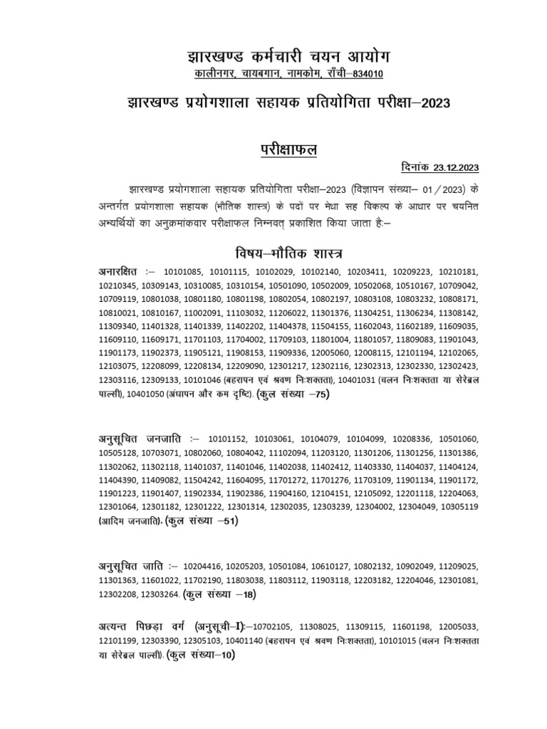 Result - Physics JLACE 2023 | PDF | Home & Garden