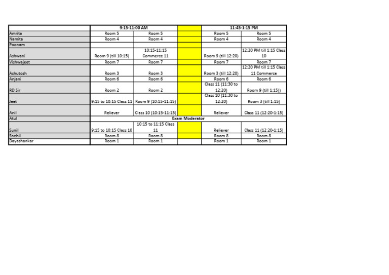 Teacher FA3 Exam Duty | PDF