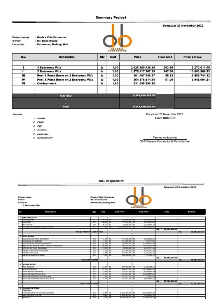 BOQ Penawaran Villa Duplex Finall | PDF