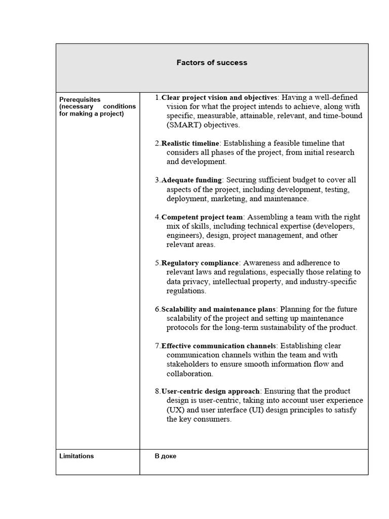 Template - Project Charter | PDF | Mobile App | Project Management
