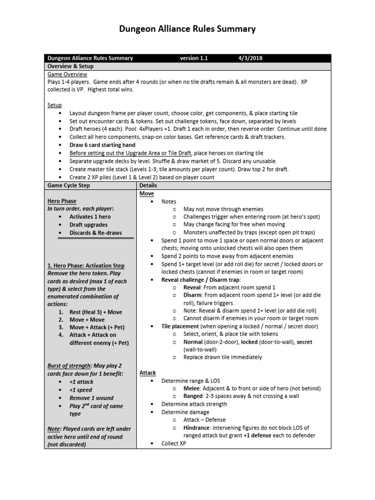 Dungeon Alliance Rules Summary 1 1 | PDF | Games Of Chance | Card Games
