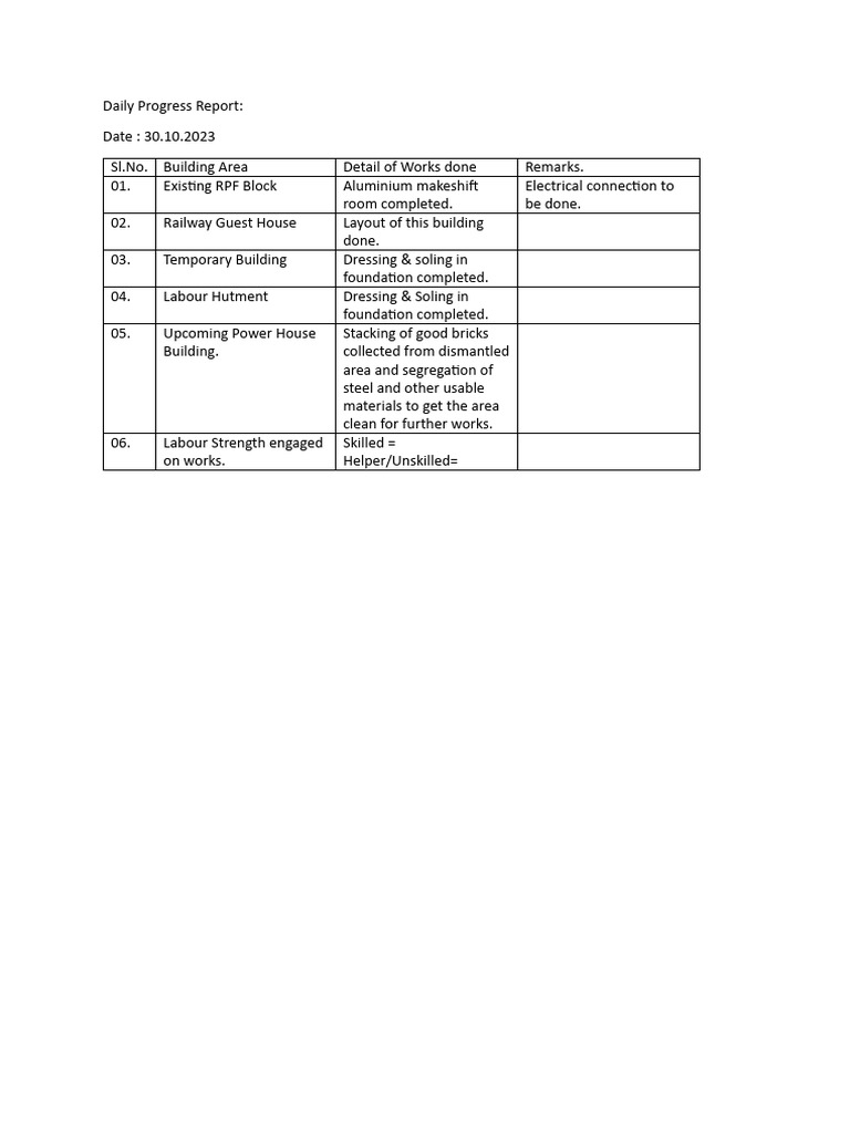fORMAT FOR DAILY PROGRESS REPORT. | PDF