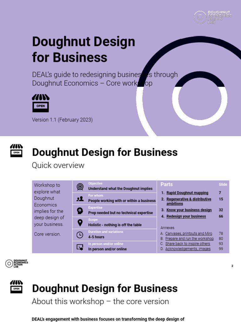 Doughnut Design For Business Tool | PDF | Stocks | Governance