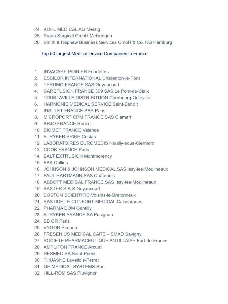 Top Italy Medical Device Startups - 部分4 | PDF | Business | Wellness