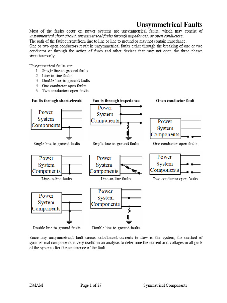 PSA Lecture 7 Unsymmetrical Faults | PDF | Electrical Engineering | Applied And ...