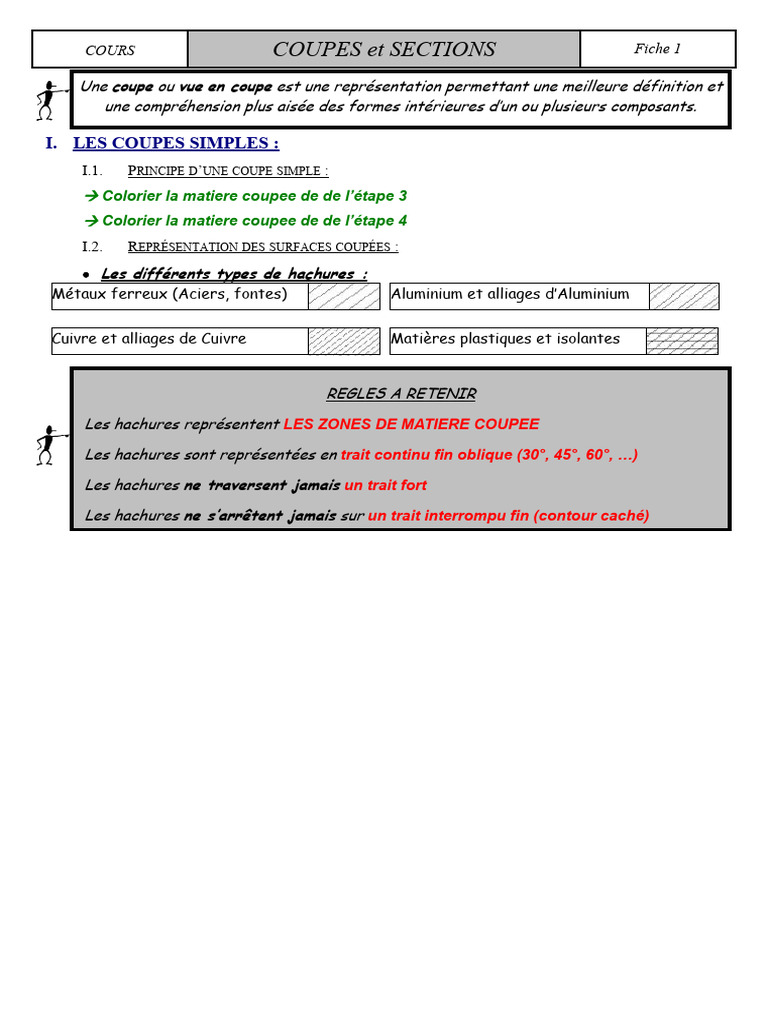 Coupes Et Sections | PDF