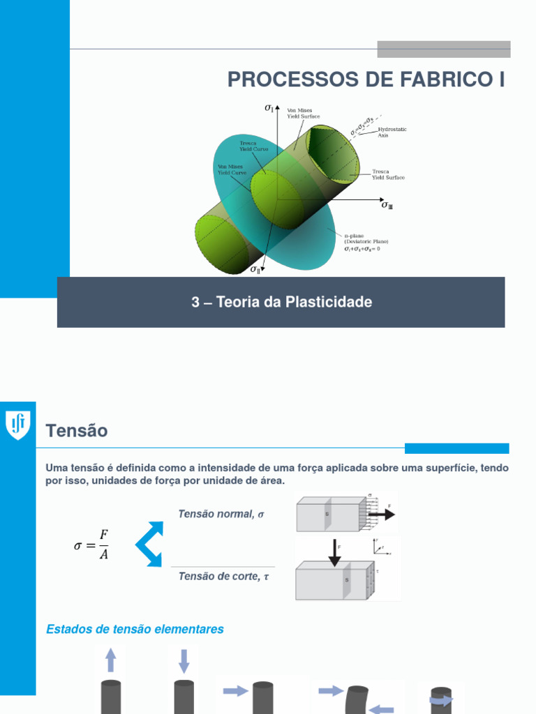 3 - Teoria Da Plasticidade | PDF | Estresse (Mecânica) | Elasticidade ...
