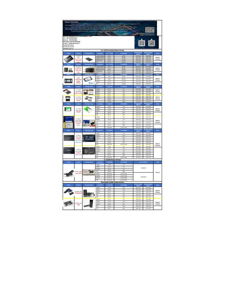 12.13OEM-SSD DDR HDD Quotation | PDF | Solid State Drive | Computer Data Storage