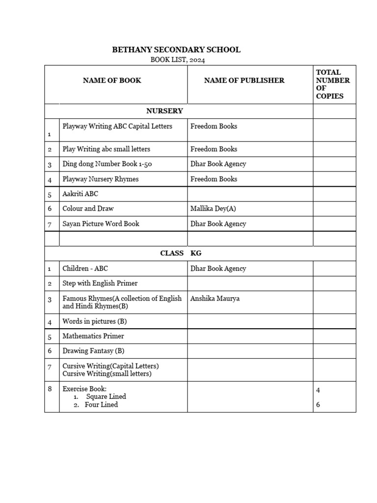 Bethany Book List | PDF