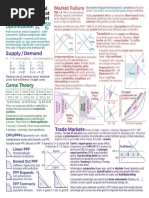 Econ 1014 Exam 2 Cheat Sheet | PDF | Economics | Economies