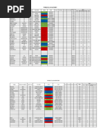 Four Elements Trainer Cheat | PDF