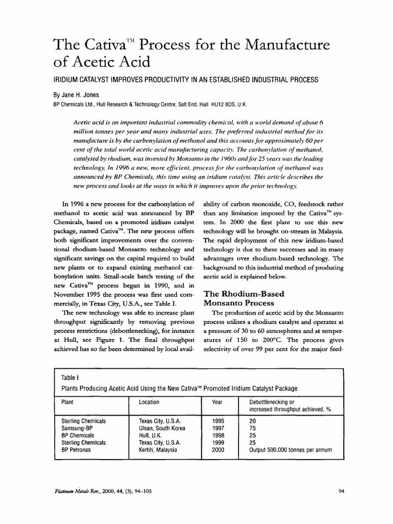 The Cativa'' Process For The Manufacture Plant of Acetic Acid | PDF