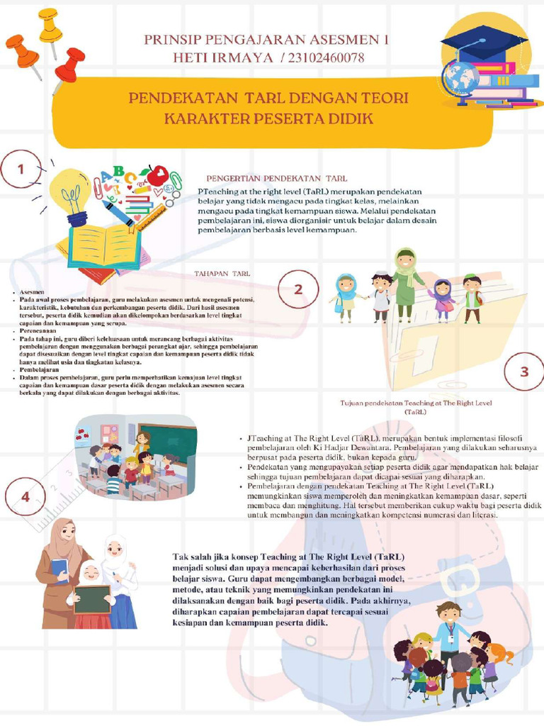 Putih Ceria Ilustrasi Infografik Cara Untuk Belajar Efektif Poster-1 | PDF