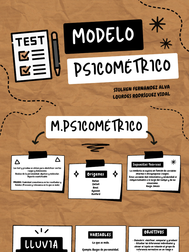 Modelo Psicométrico | PDF