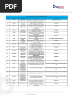 Bcom Timetable 2025 | PDF