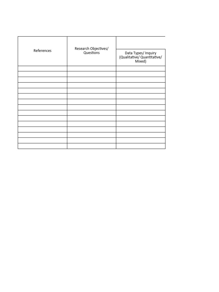 Synthesis Matrix Template 2 | PDF