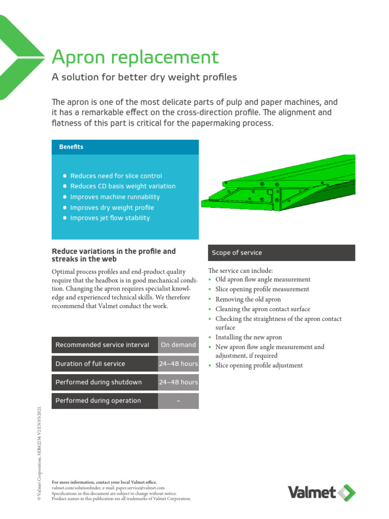 Apron replacement - flyer | PDF | Manufactured Goods | Secondary Sector Of The Economy