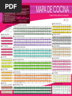 Menu Ecuaviche | PDF | Mariscos | Mariscos