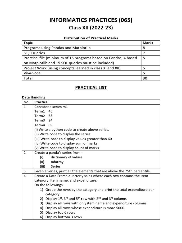 Practical List 2022-23 | PDF | Histogram | Chart
