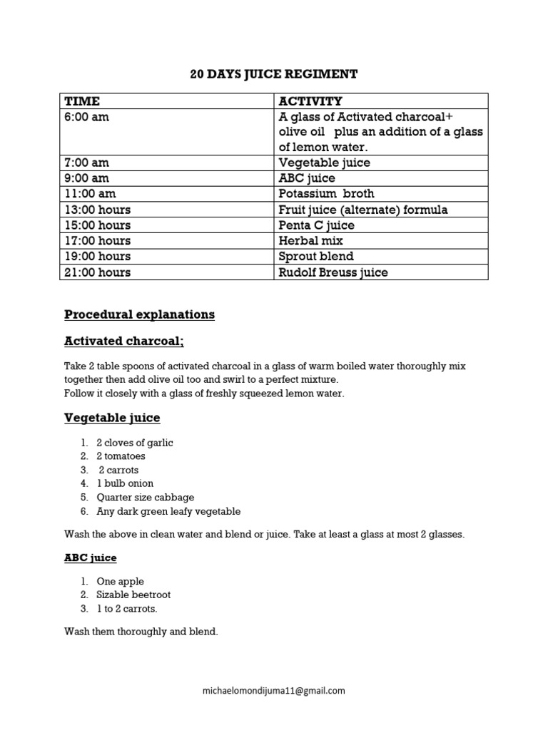 Juicing Regiment by MJN | PDF | Diet & Nutrition | Juice