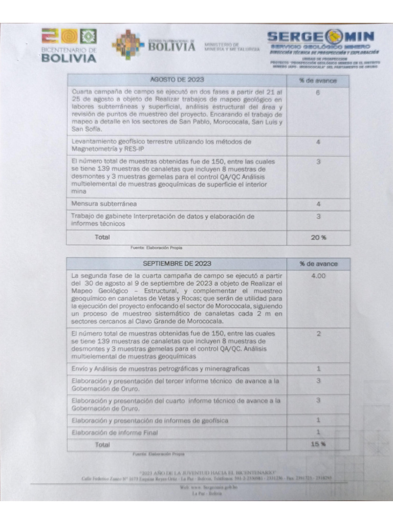 Mapa Mina Subterránea | PDF