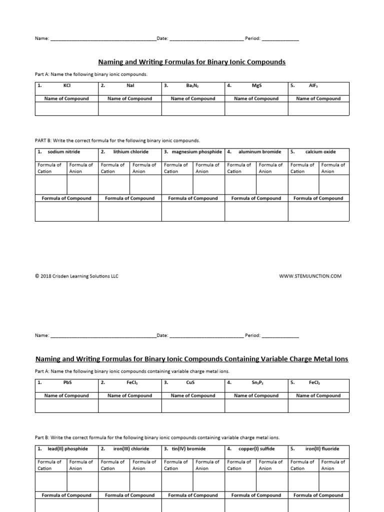 Ionic Compounds | PDF