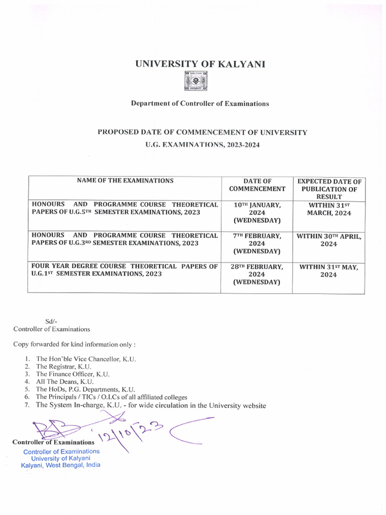 Proposed Date of Commencement of Ug Examination 2023 2024 | PDF