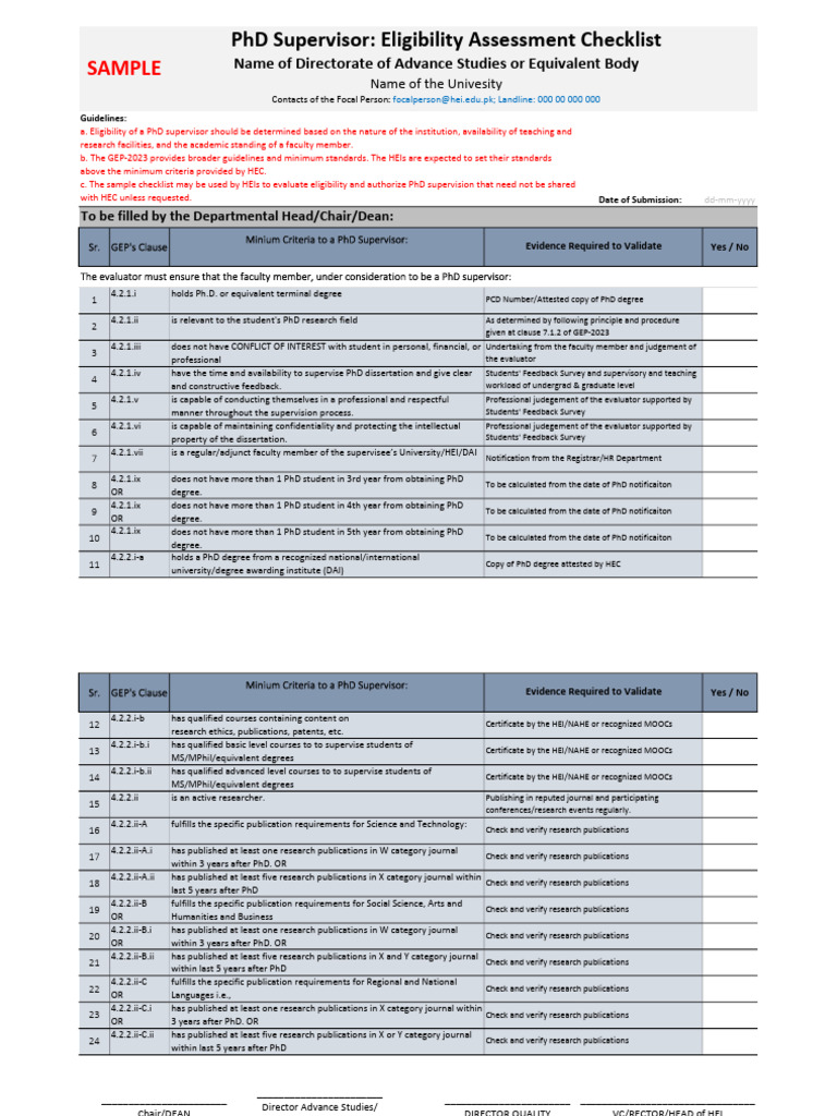 1.3 Checklist For Portal | PDF