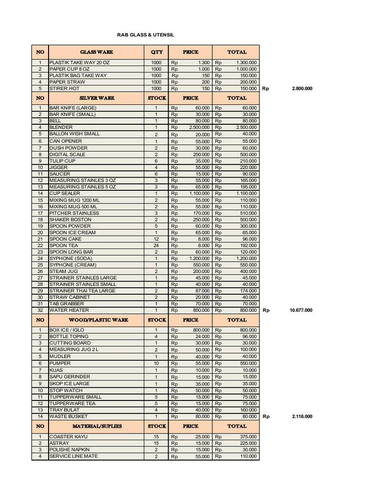 Rab Bar MFC | PDF | Domestic Implements | Cooking