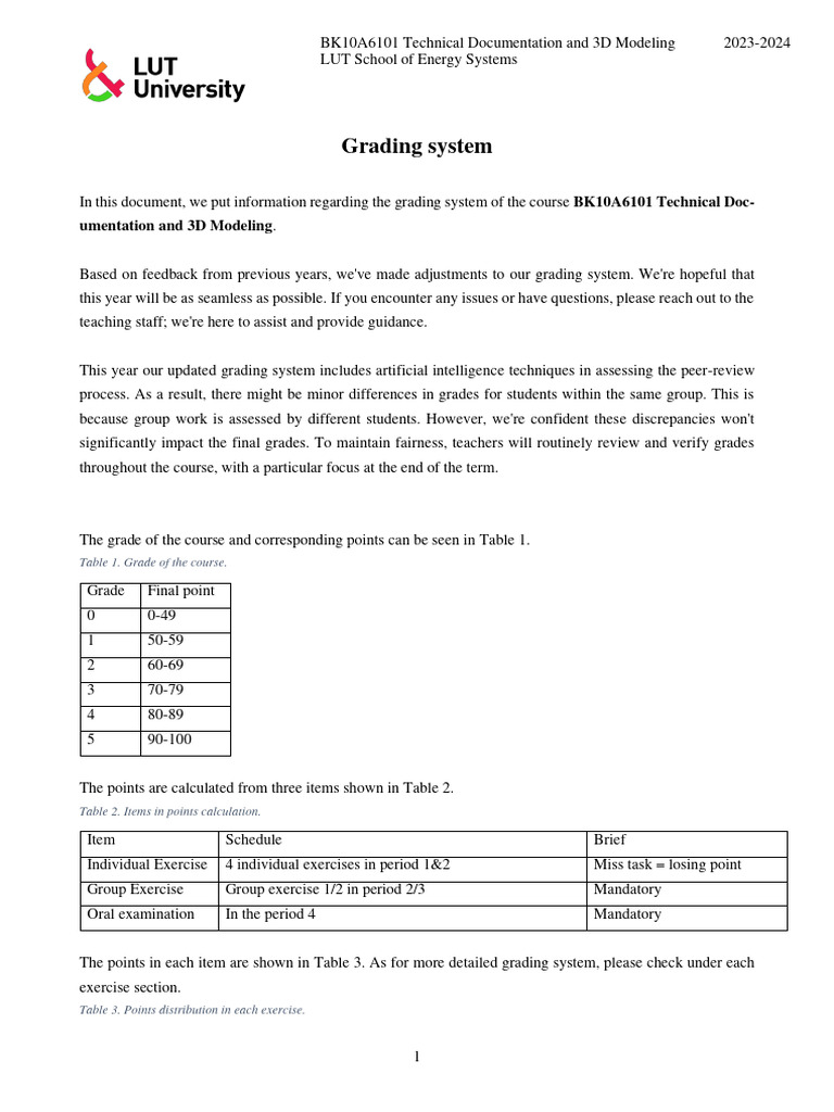 BK10A6101 Grading System Main | PDF | Peer Review | Human Communication