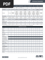 NIOSH Respirator Cartridge Color Codes | PDF | Wellness | Science ...