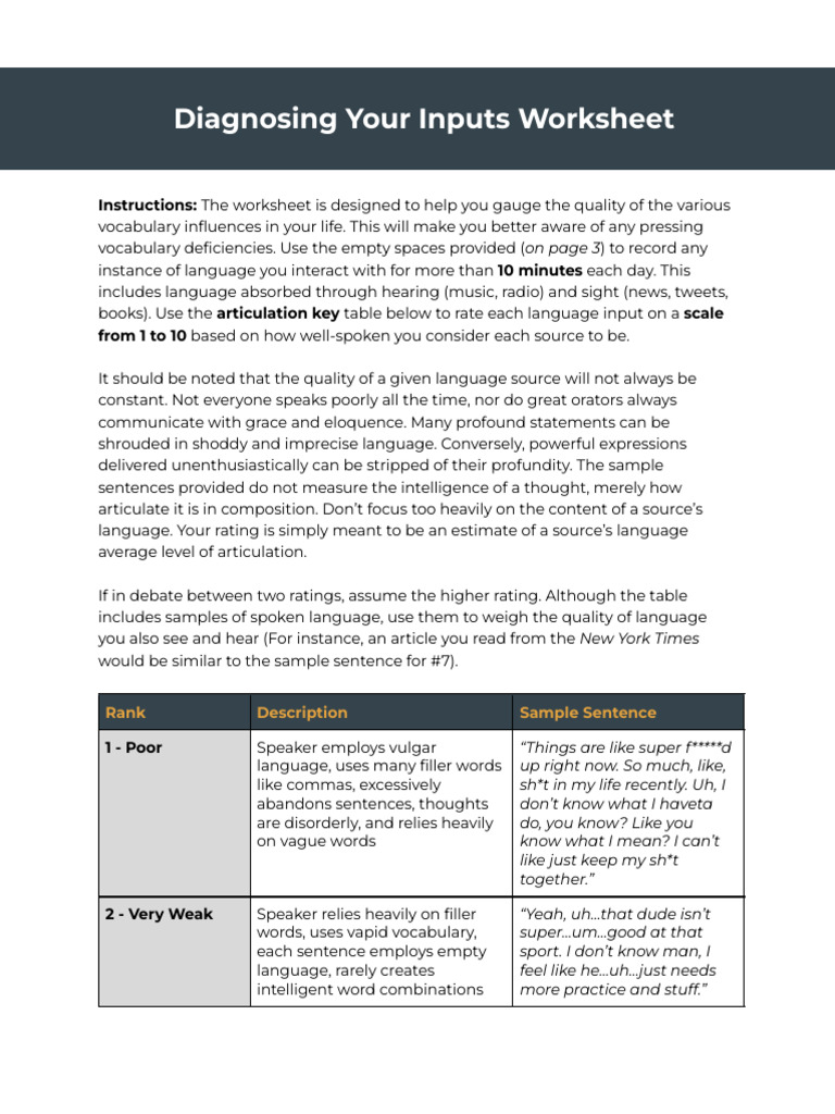 Evaluating Your Language Inputs | PDF | Vocabulary | Human Communication
