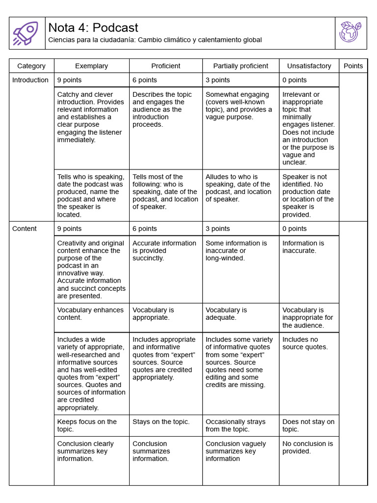 N4 Podcast Rubric | PDF | Podcast | Human Communication