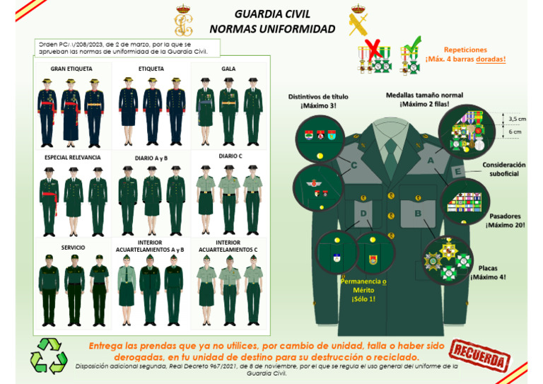 Cartel Normas Uniformidad Definitivo | PDF